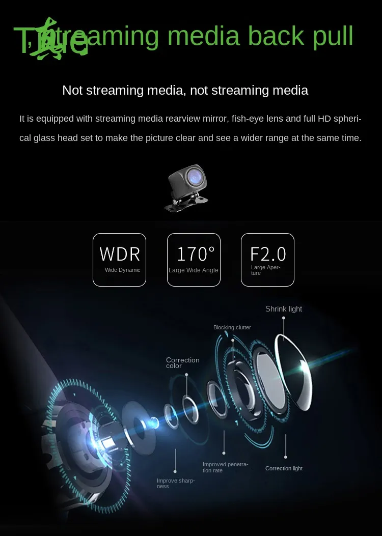 Lenovo smart dashcam 9.66 full screen 1080P HD night vision dual camera ...