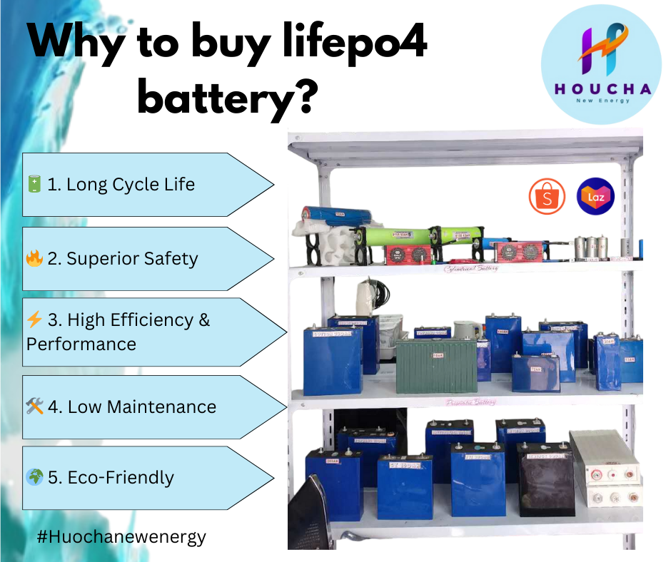 3.2V TOP BAND 30AH LIFEPO4 BATTERY NEW ENERGY LITHIUM ION BATTERIES ...