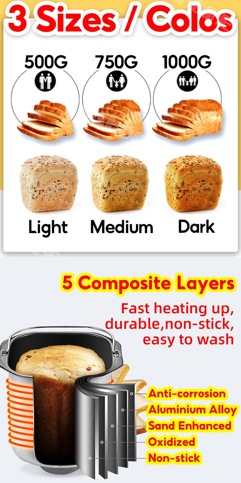LAHOME Bread Maker Machine Auto Digital 19 In 1 Gluten Free Dough ...