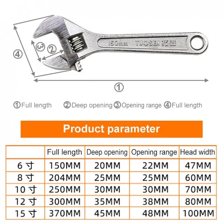 Adjustable wrench 6/8/10/12 inch forged wrench manual fast live wrench ...