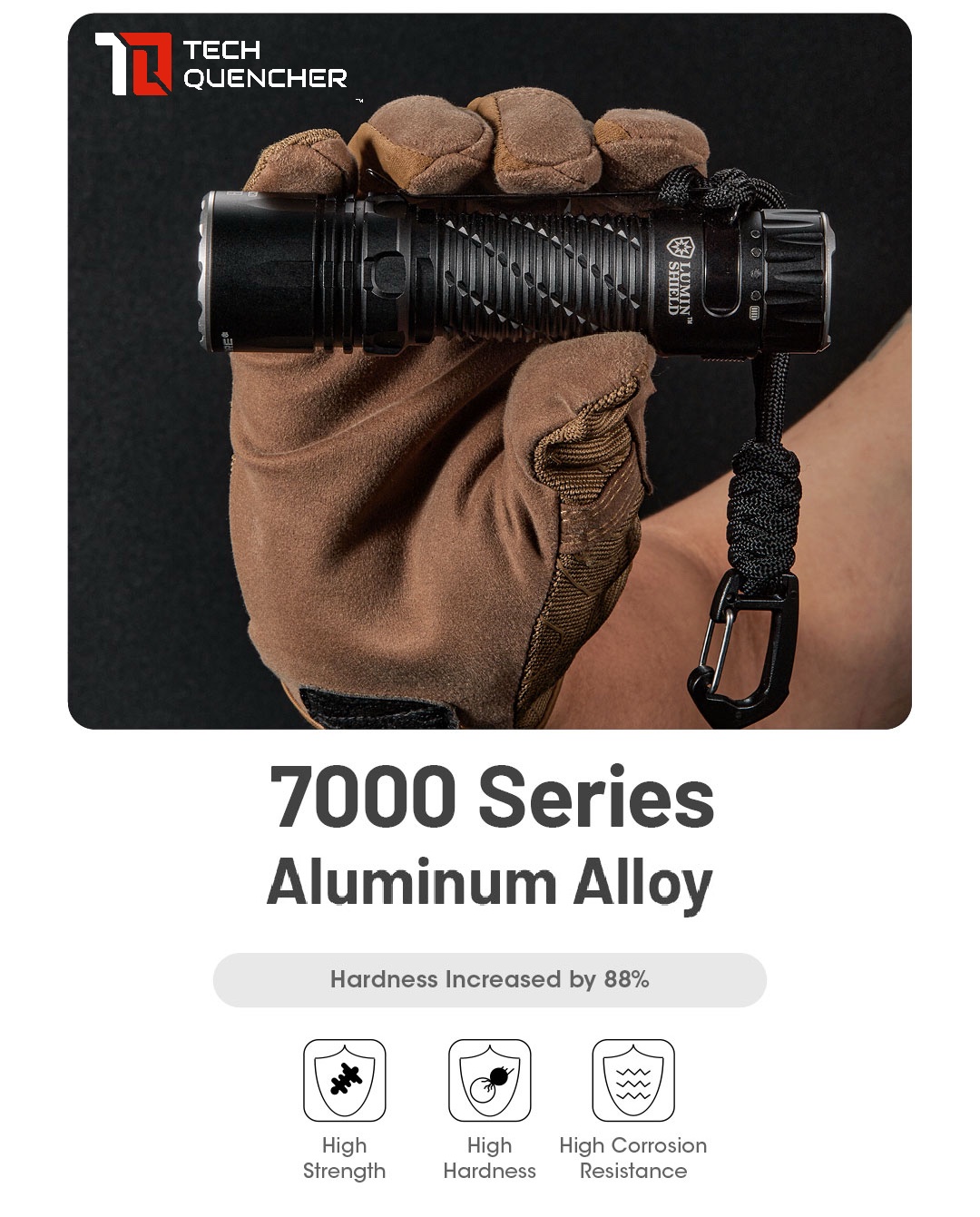 Nitecore EDC35 Flashlight with Lumin Shield - 5000 Lumens - USB-C Rechargeable - 550m beam ...