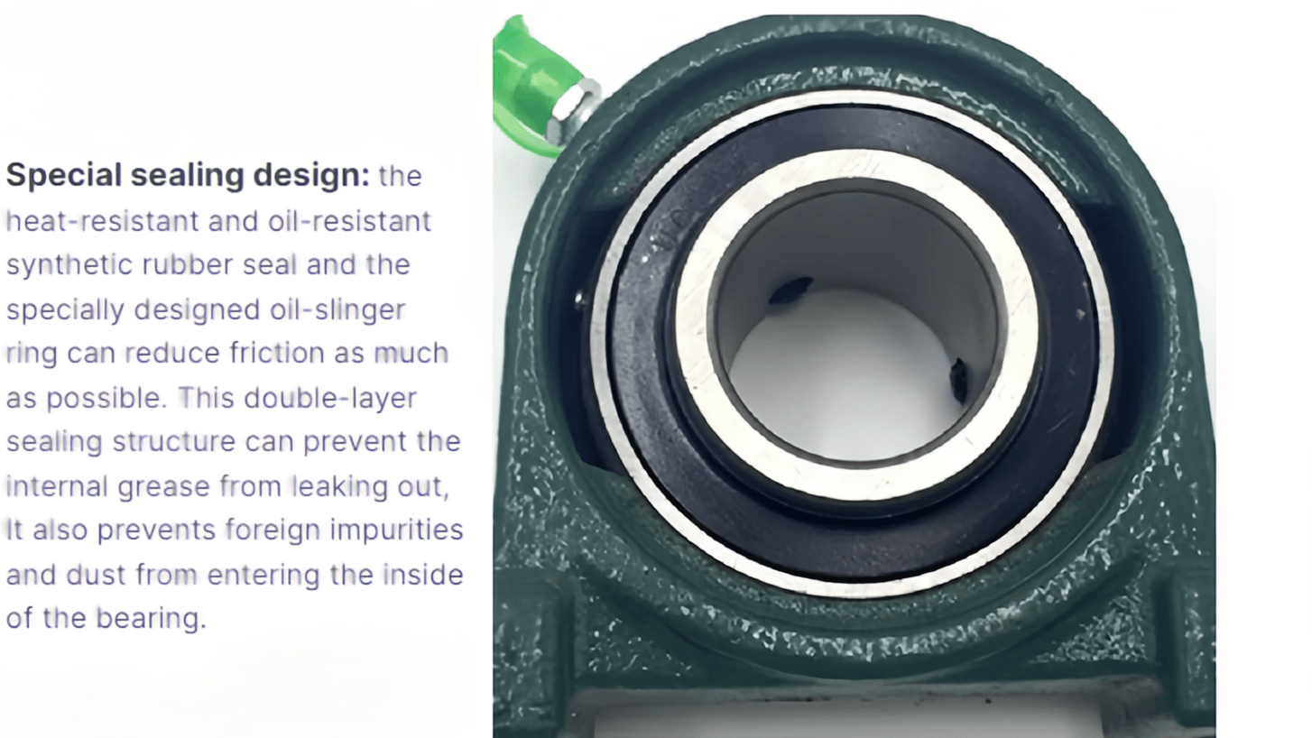 1pcs Pillow Block Bearing UCP204/UCP205/UCP207/UCP208/UCP211 - Durable Plastic & Steel ...