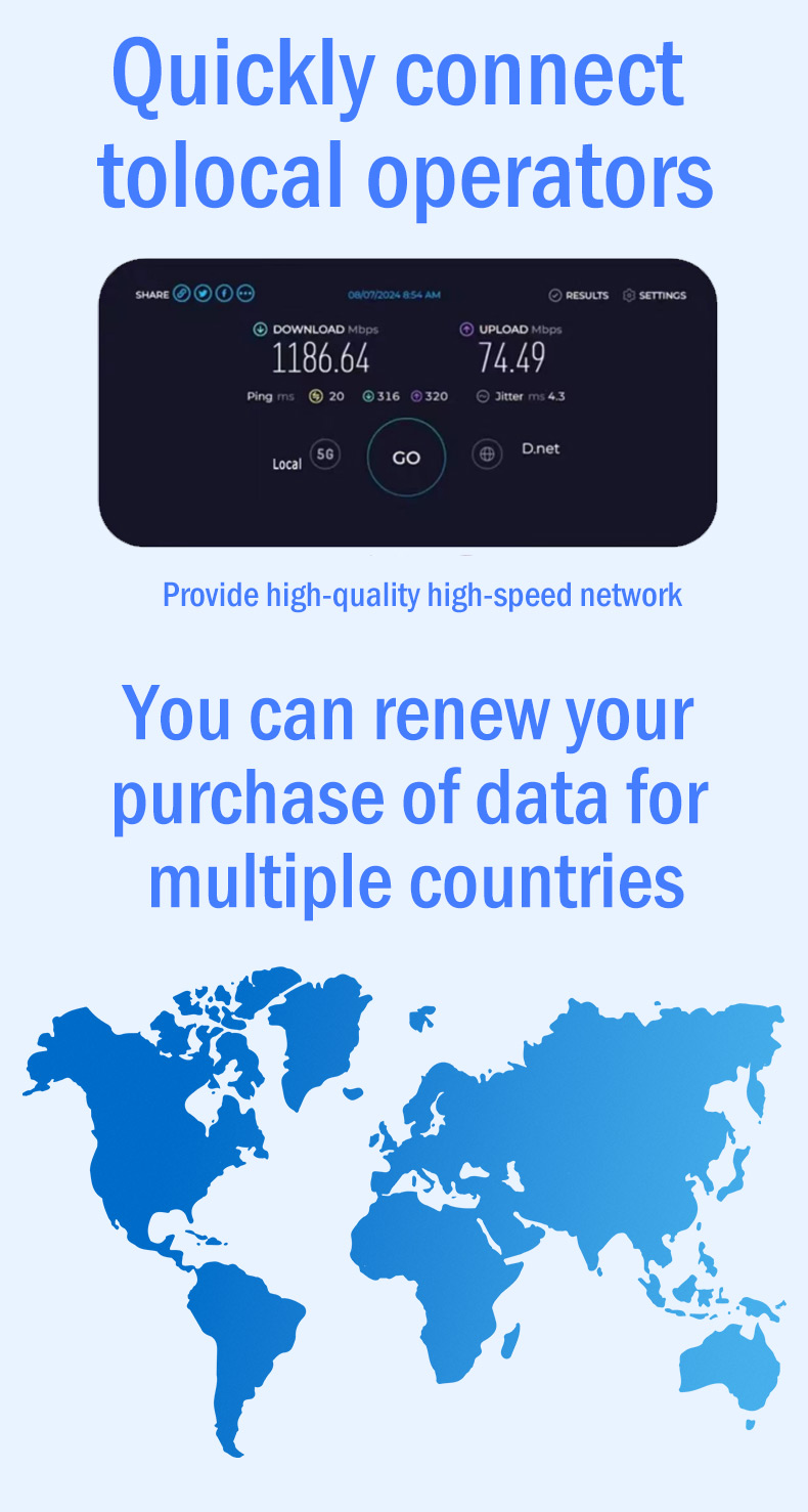 China+Hong Kong +Macau Travel SIM ( 3-15GB 3-30days) 4/5G DATA SIM card Universal for 3 places ① ...