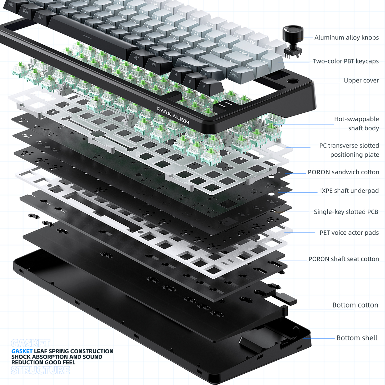 Dark Alien K820 81 KEY Tri Mode Gasket Wireless Wired Hot Swappable ...