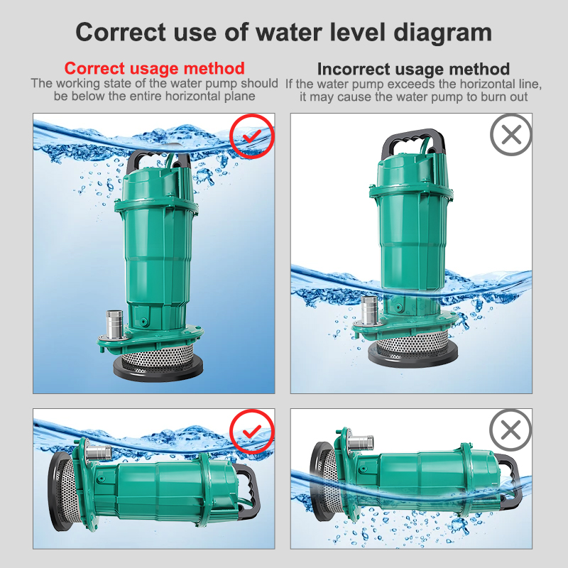 Submersible Water Pump Heavy Duty Clean Steel Sewage Pump Blowdown ...