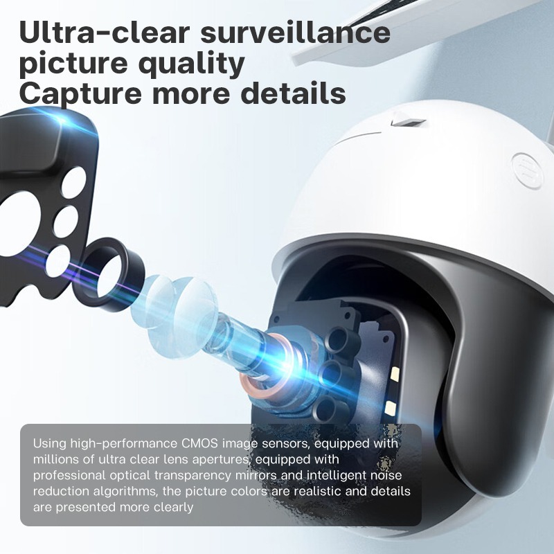 TAPO Solar CCTV Camera No WiFi Needed SIM Outdoor 360°Panoramic Auto ...