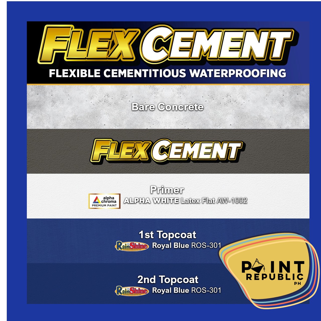 ARKHON FLEX CEMENT Flexible Cementitious Waterproofing (4L-GALLON / 1L ...