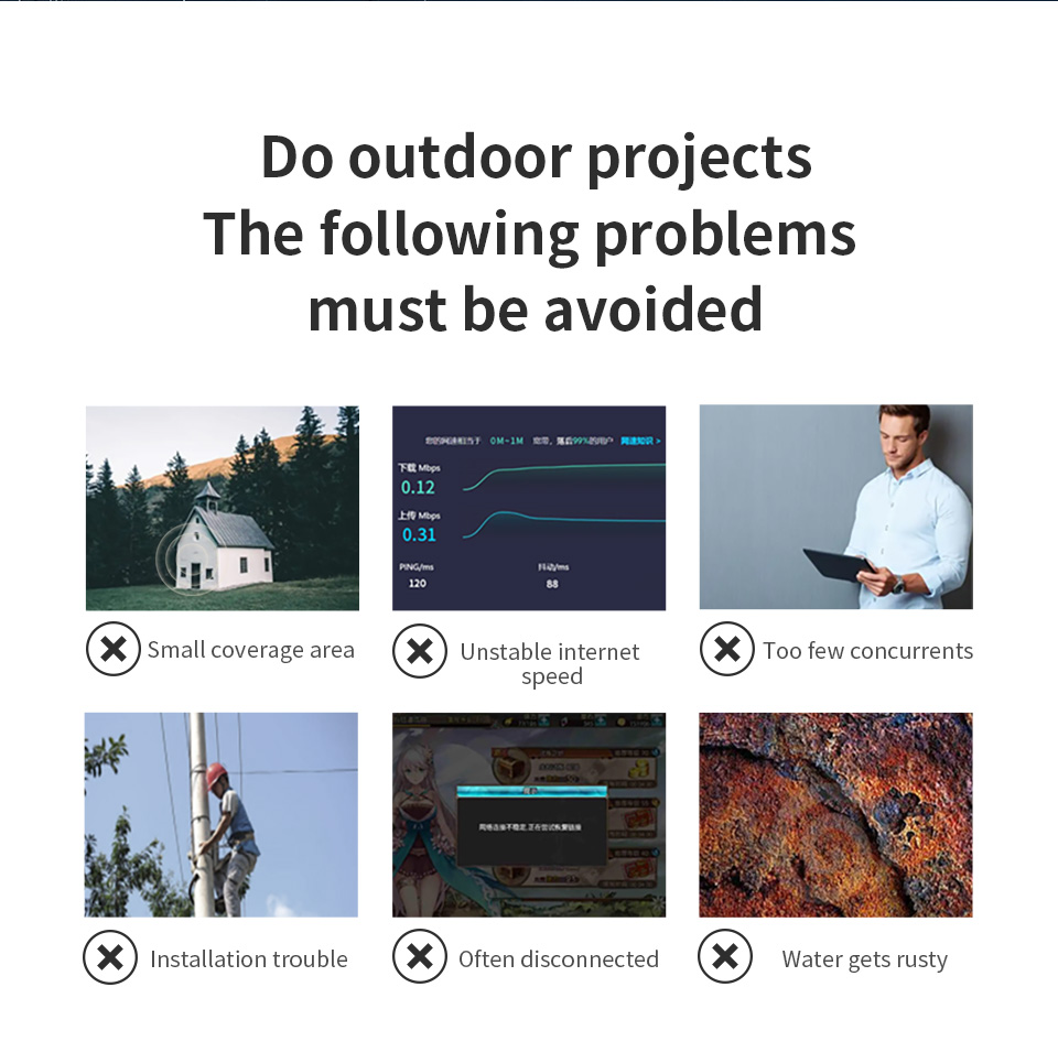 COMFAST EW81/EW85 300Mbps AP OUTDOOR AP With Vlan 2*Lan 2.4Ghz Wireless ...
