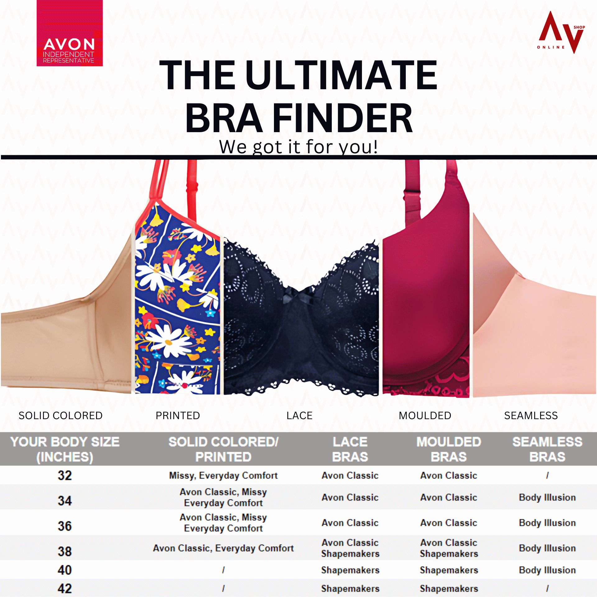 Avon Meg Nonwire 2pc Bra Set (Carol, Athena, Alora,Alex,Thea,Juliet ...