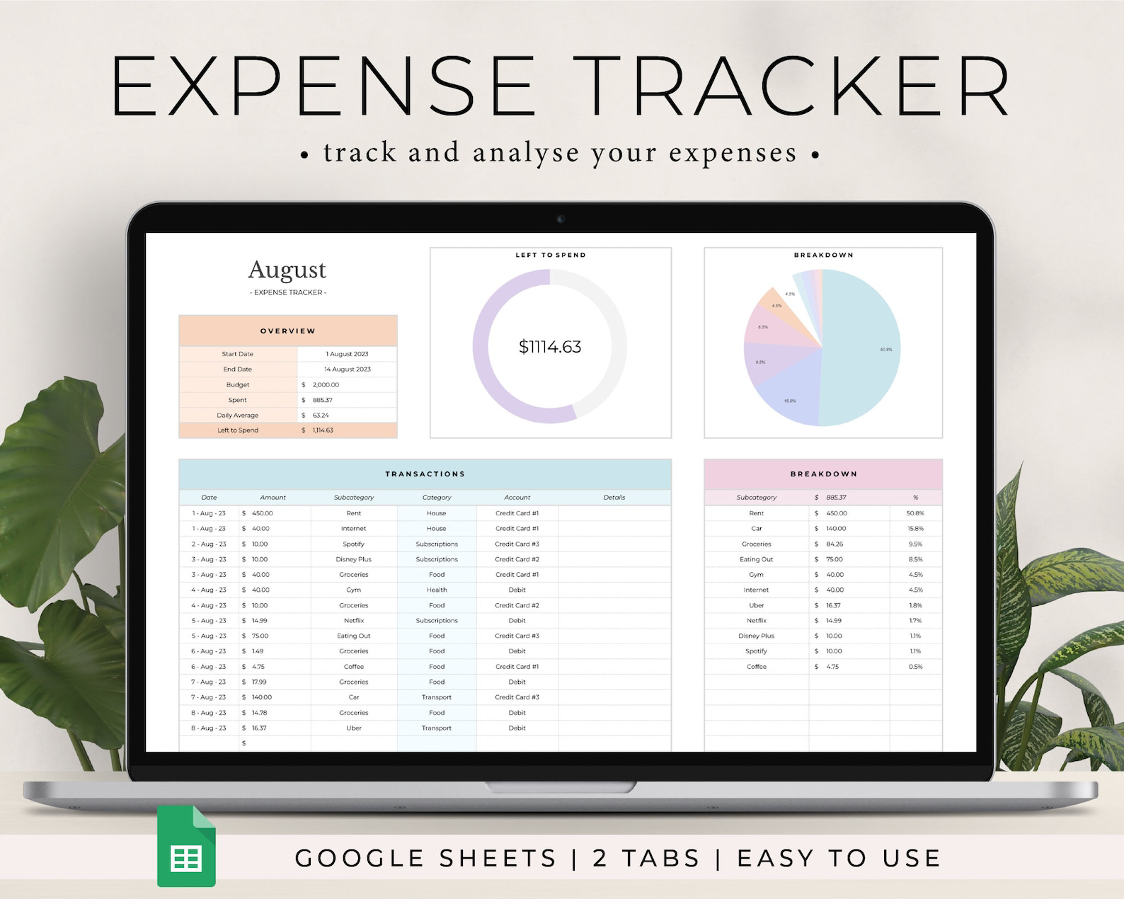 Digital Planner, Expense Tracker Spreadsheet for Google Sheets, Expense Tracker Template ...
