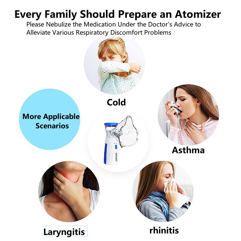 Portable Nebulizer Machine Handheld Rechargeable Nebulizer inhaler For ...