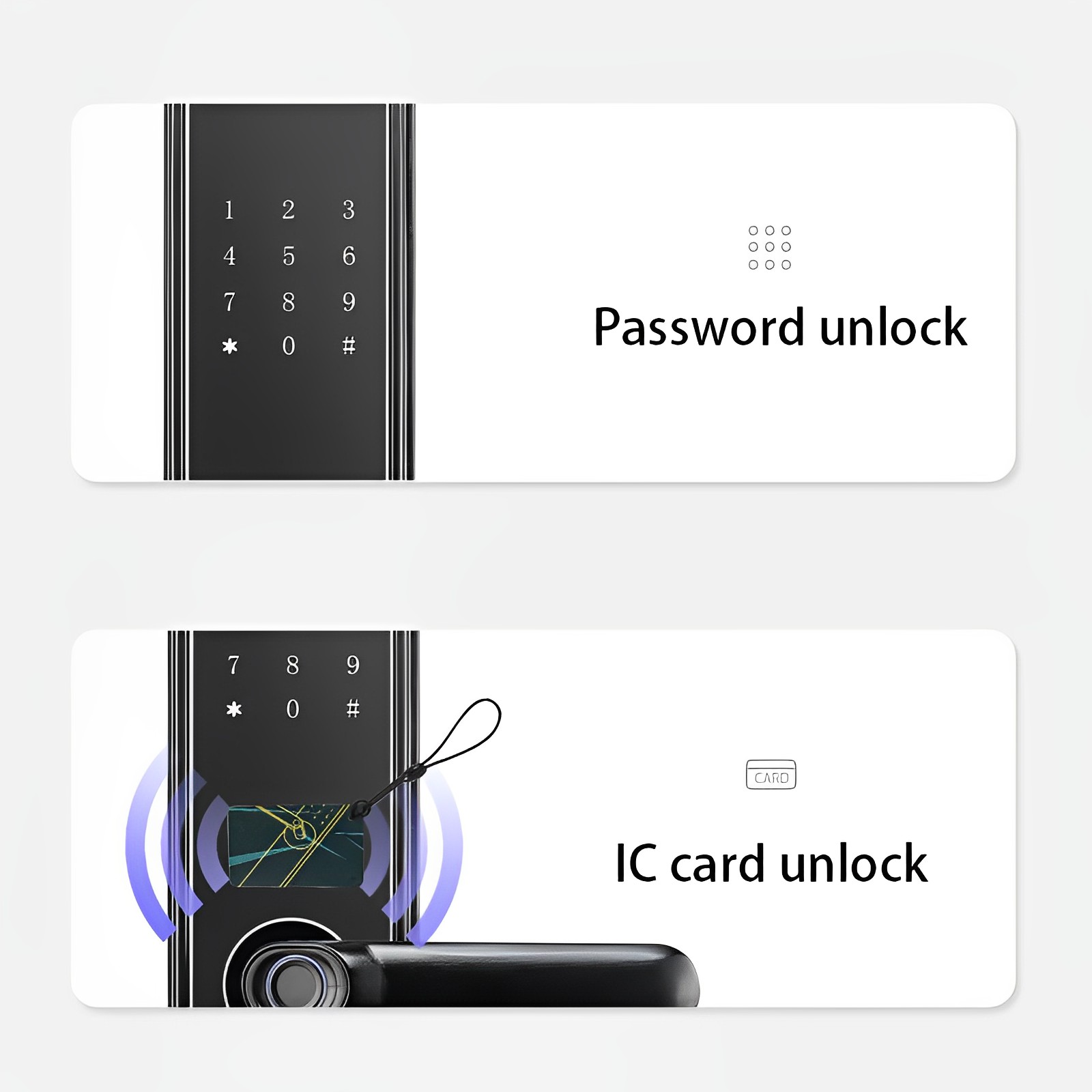 FOOBE Smart Lock Fingerprint/RFID Card/Passcode Electronic Biometric ...
