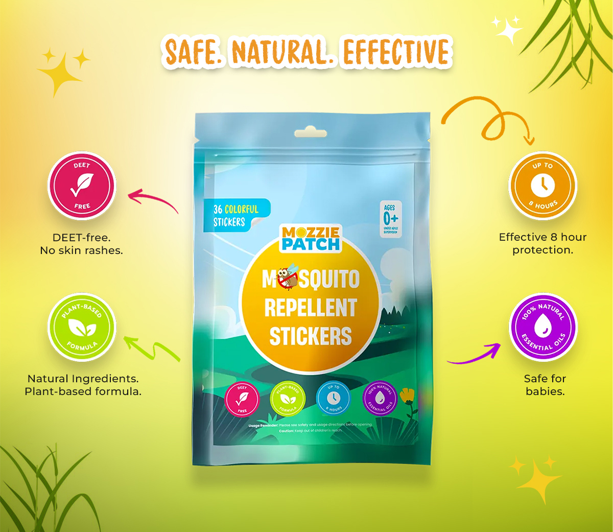 MOZZIE PATCH® Mosquito Repellent Stickers – 8-Hour Protection for Kids & Adults (4 packs ...