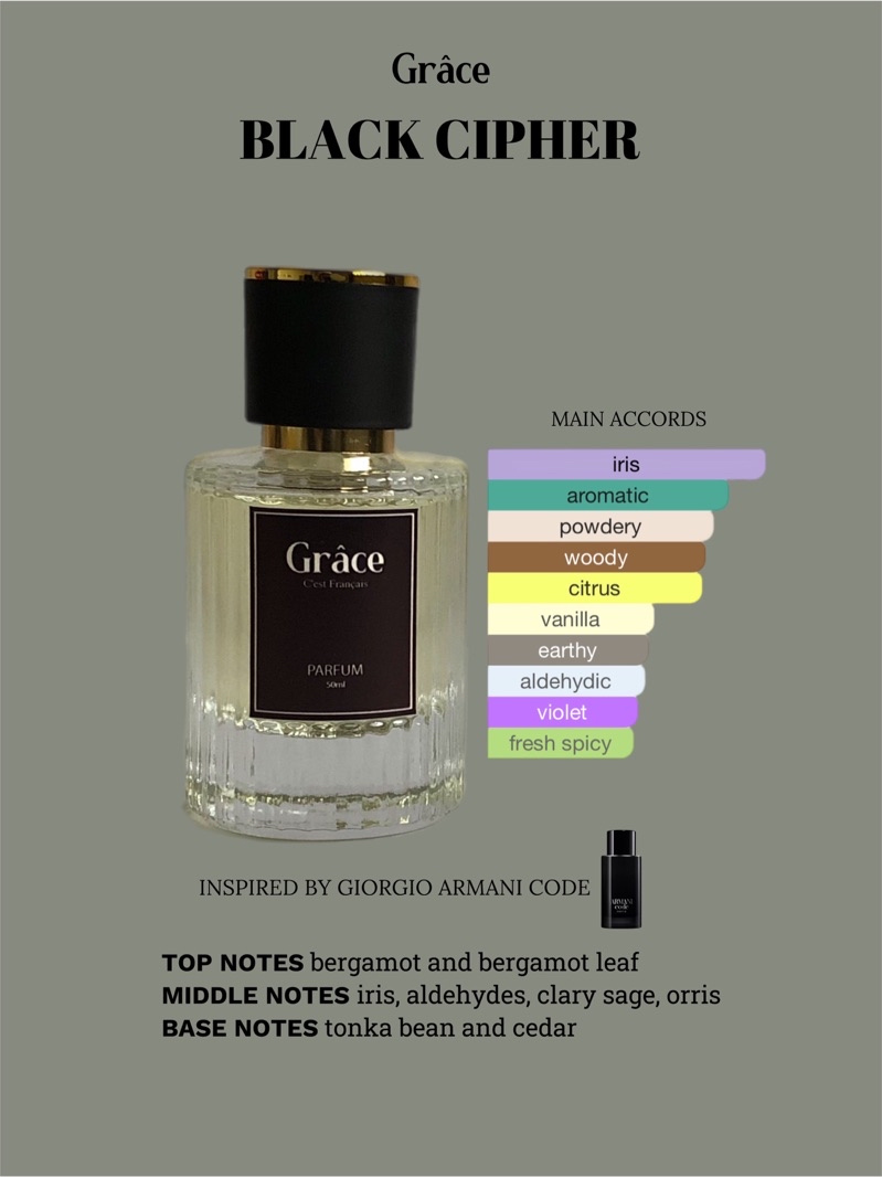 Black Cipher - Inspired by Armani Code | Shopee Philippines