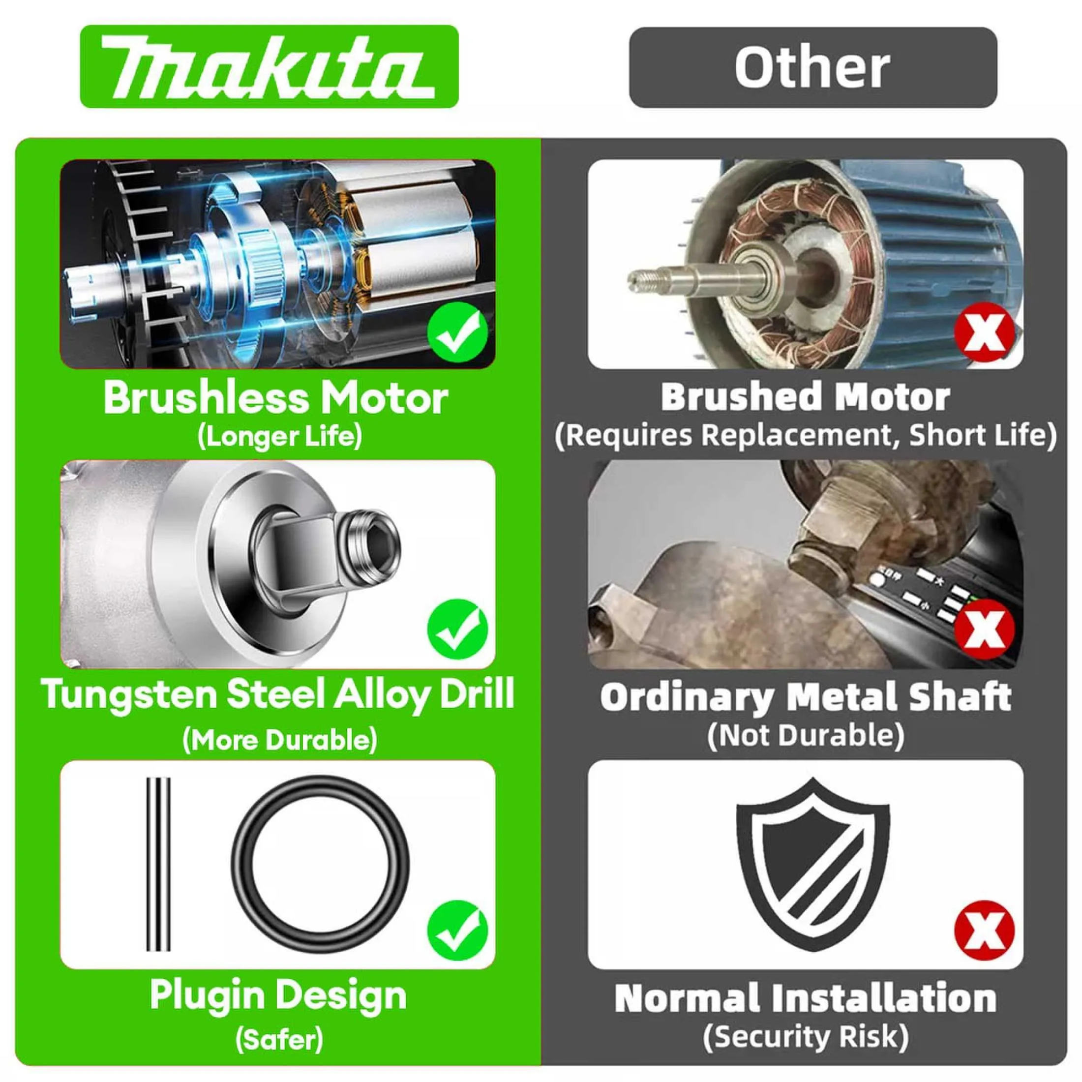 Brushless Cordless Electric Impact Wrench 68V Rechargeable Wrench Power ...