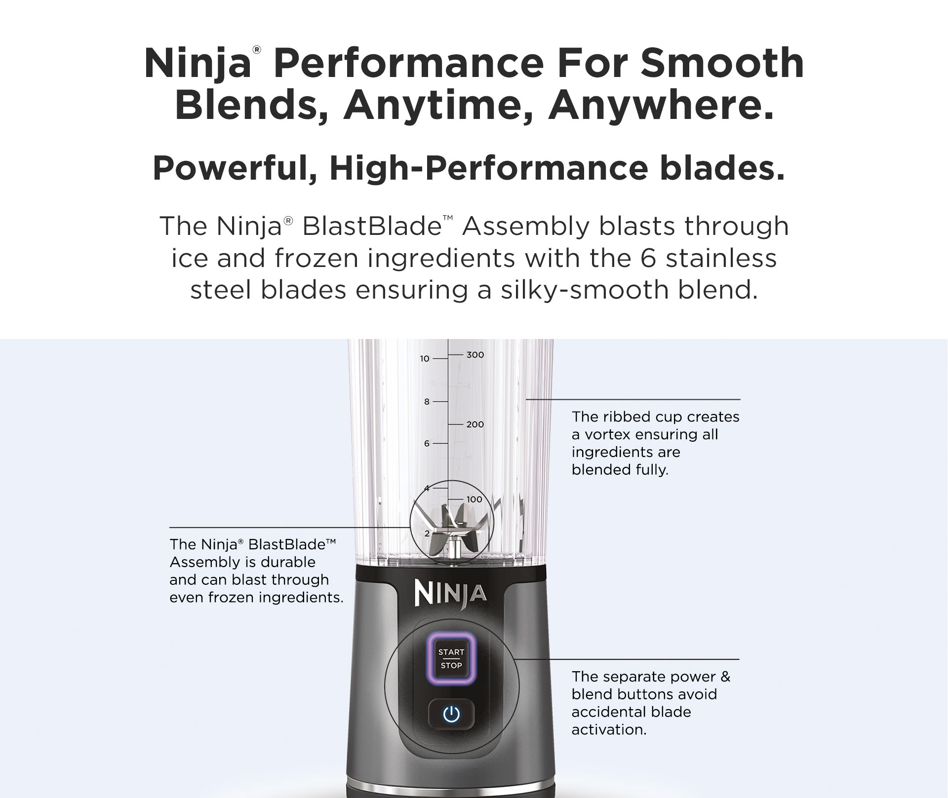 Ninja Blast Blender (BC151) | Shopee Philippines