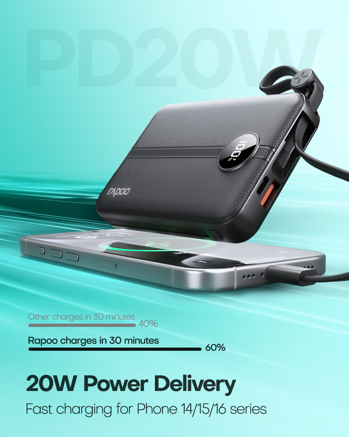 Rapoo RH10x Pro 10000mAh 22.5W Type-C Built Cable PD20W Fast Charging ...