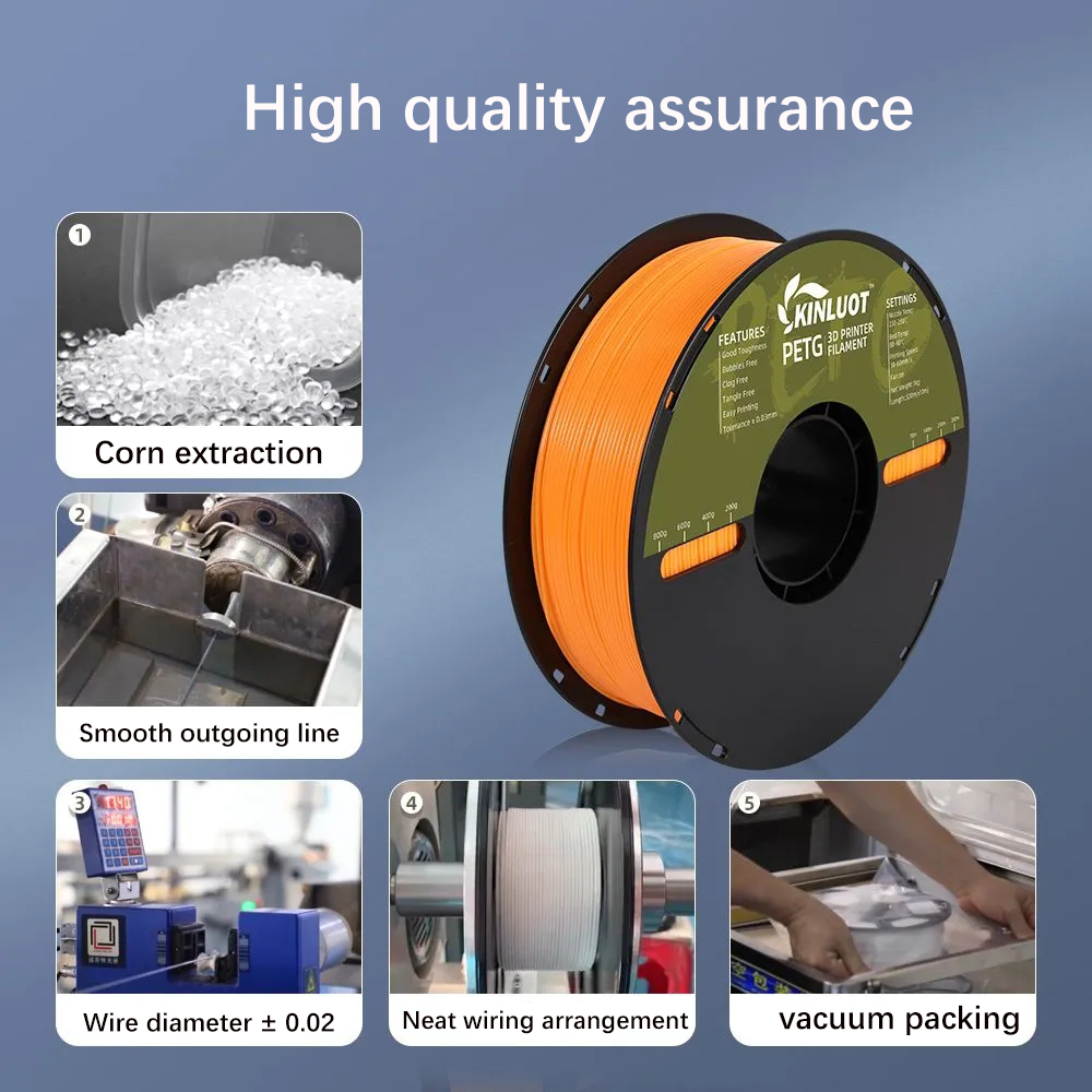 【25 Colors】 3D Printer PETG Filament PLA ABS TPU 1KG 1.75 mm Filament ...