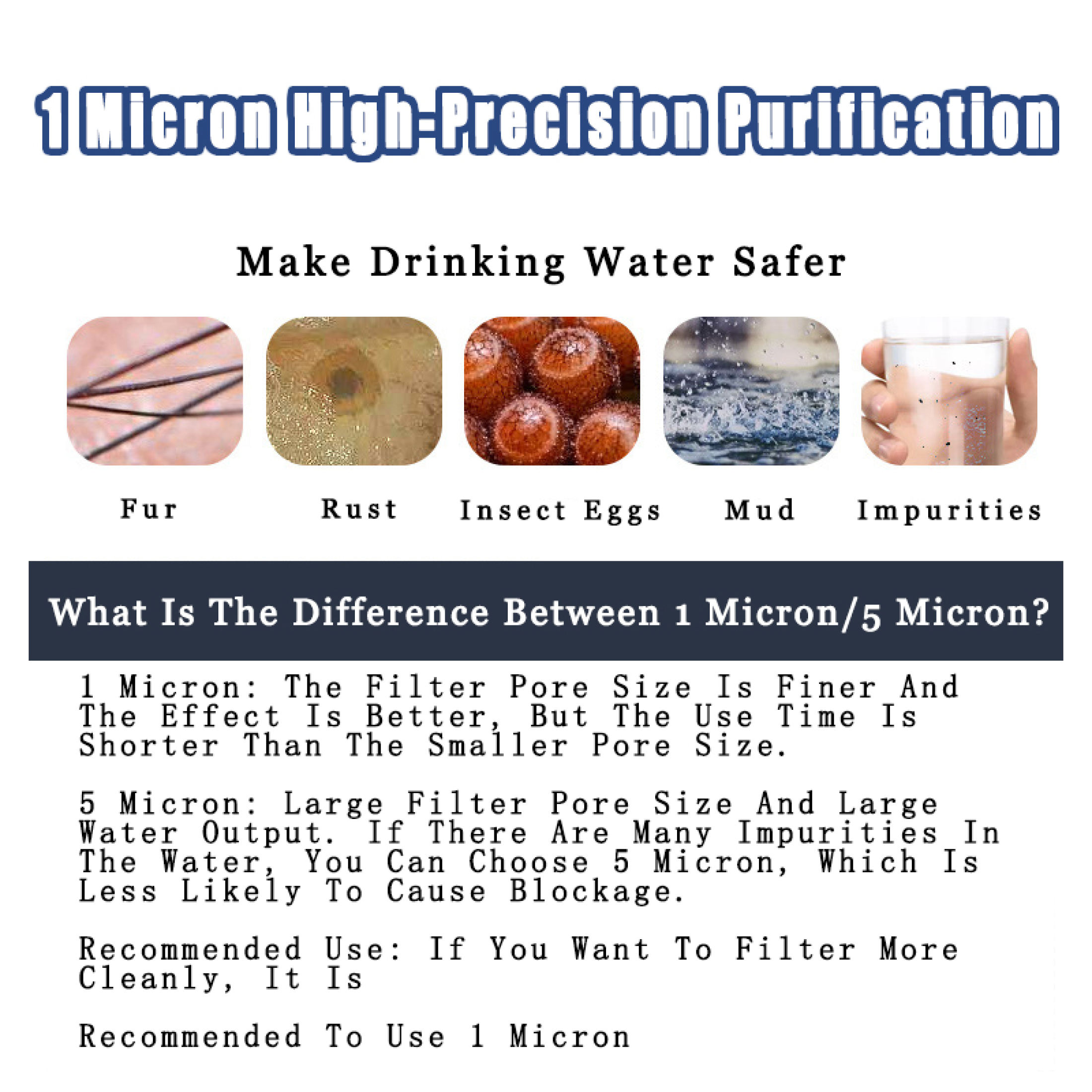 PP Sediment Filter 10 Inch 110g Water Filter Cartridge 1 Micron/5 Micron | Shopee Philippines