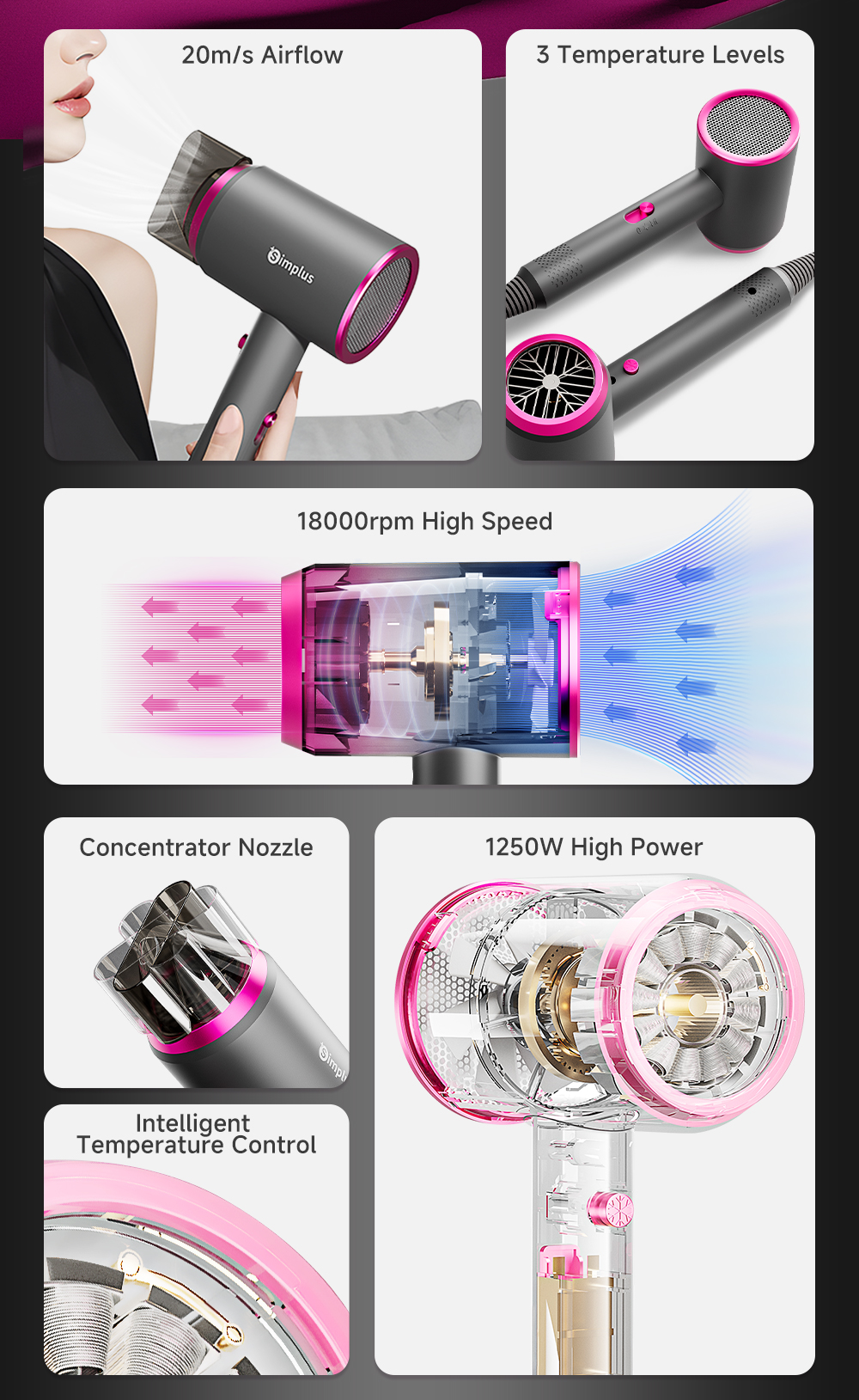 Simplus Hair Dryer Blower With Concentrator Nozzle Foldable Design 3 ...