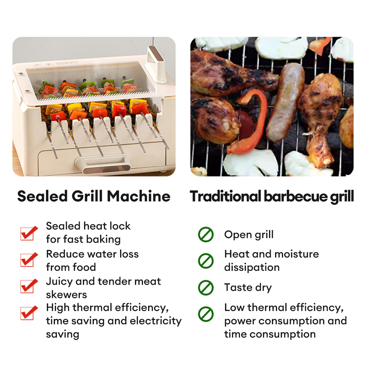 Vermax Electric BBQ Grill 3layer Multifunctional Barbecue Griller + Fry ...
