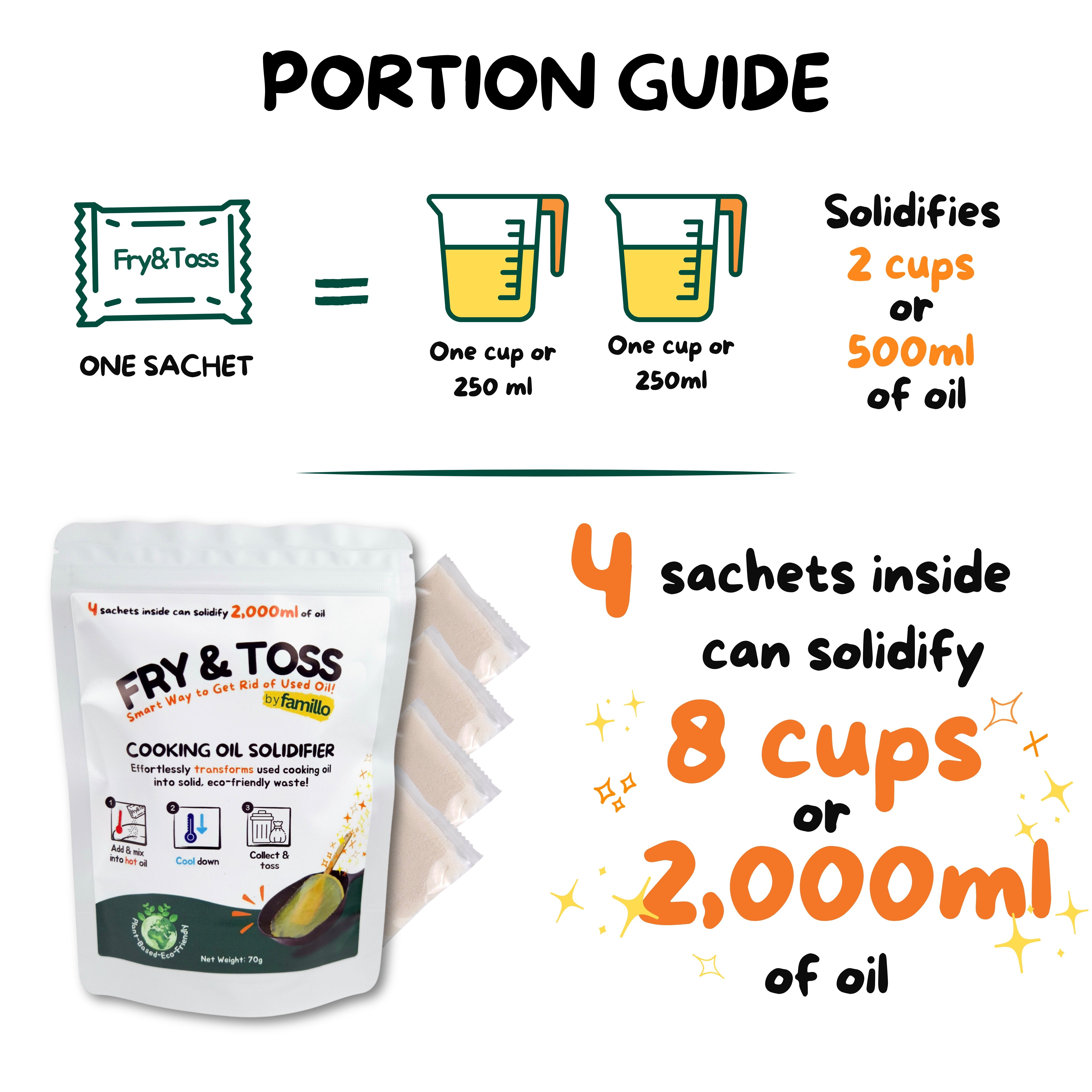 Famillo Fry & Toss Used Cooking Oil Hardener/Solidifier Up to 2000ML of ...