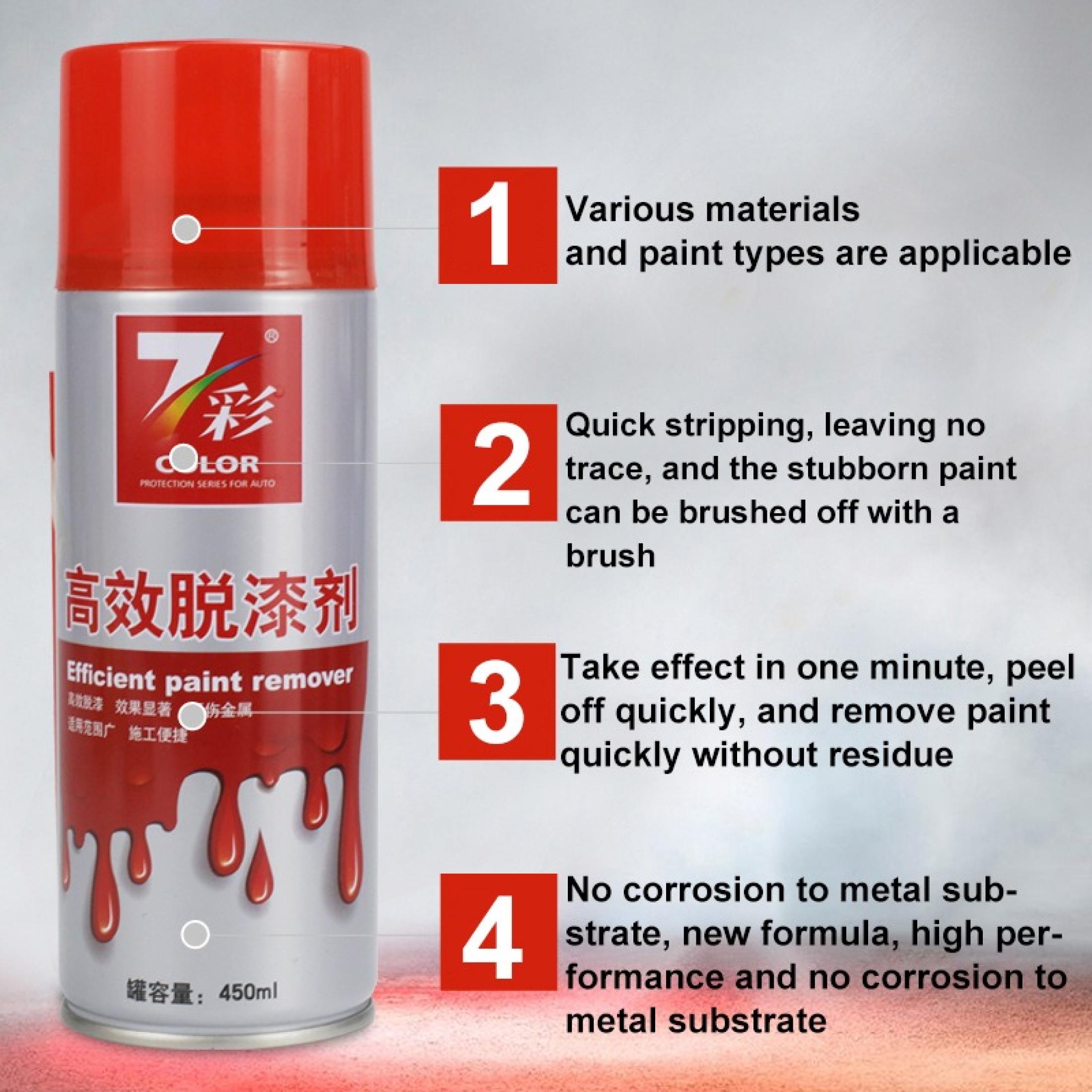 Car Paint remover for metal paint removal for automobiles motorcycle ...