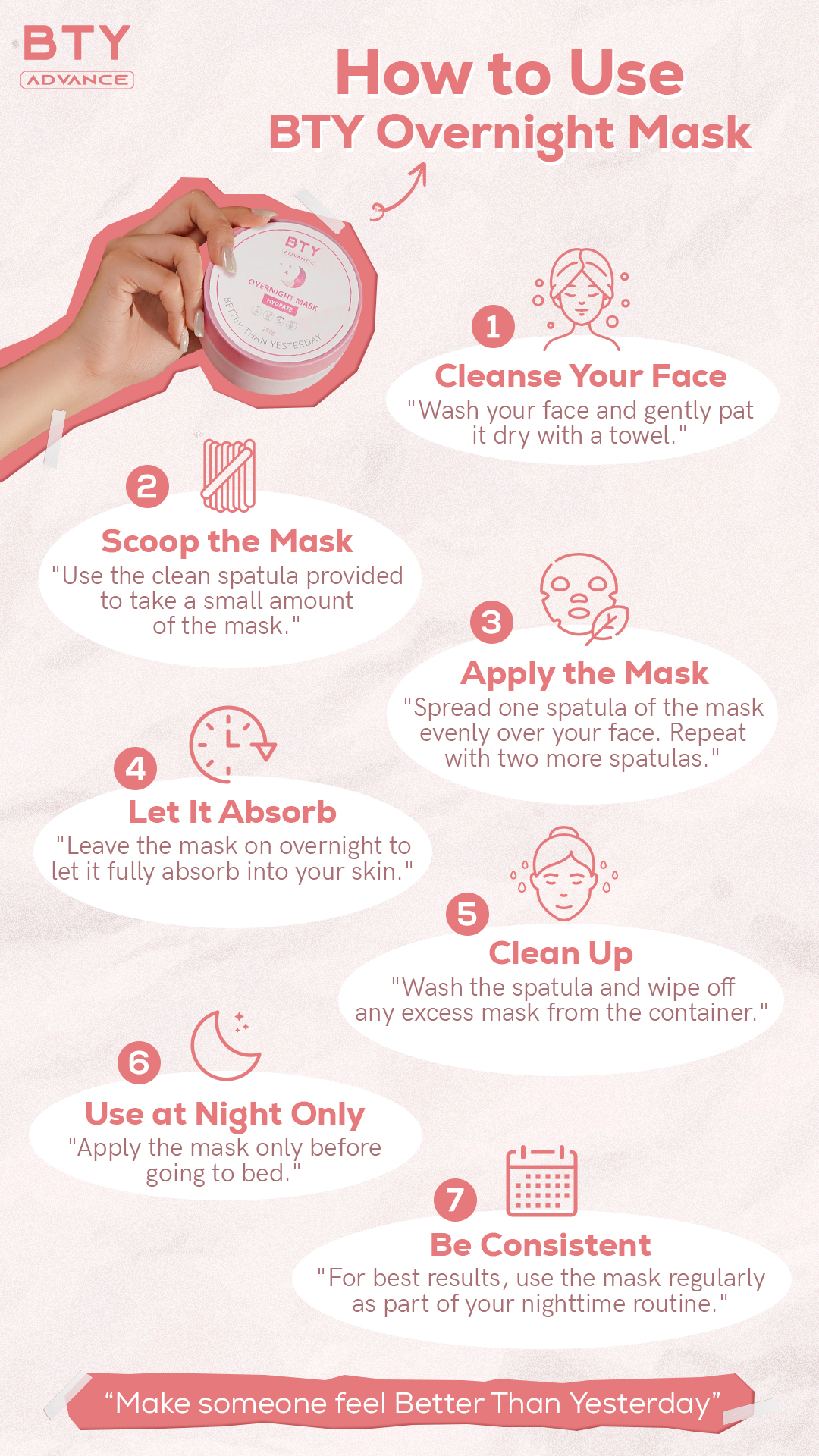 BTY Power Duo - BTY PEKLAT/VARICOSE SET | Shopee Philippines