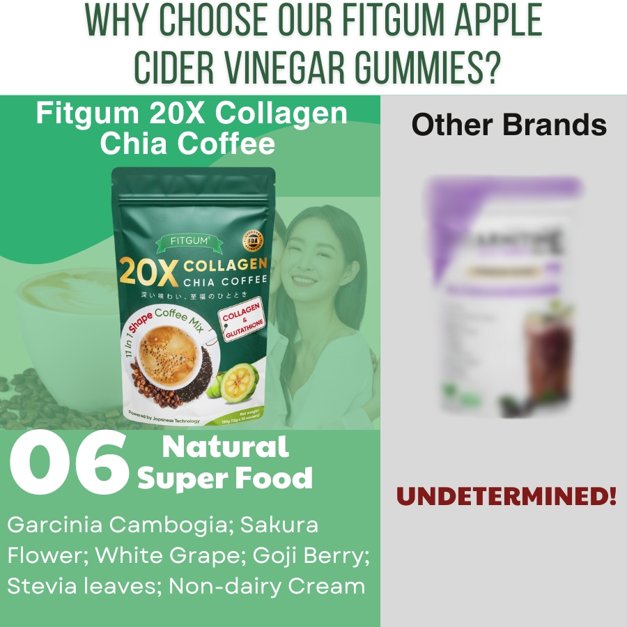 FITGUM 20X Collagen Chia Coffee 11 in 1 Coffee Mix Slim Body Weight ...