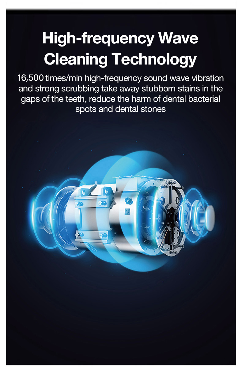 Airuidu YS01 Sonic Electric Toothbrush 3 Modes Rechargeable Toothbrush ...