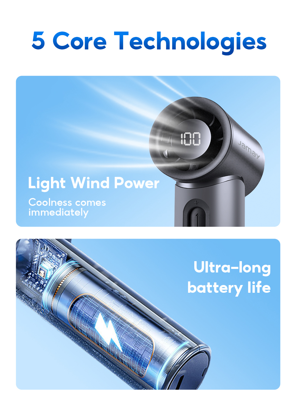 Jamay Fan F7MINI 3000mAh High Speed Mini Fan With 100 Speeds LED ...