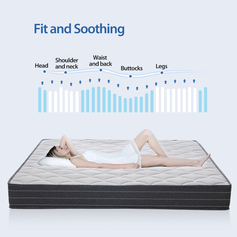 8 inch Memory Foam Spring Mattress Single/Double/Queen/King Bed ...