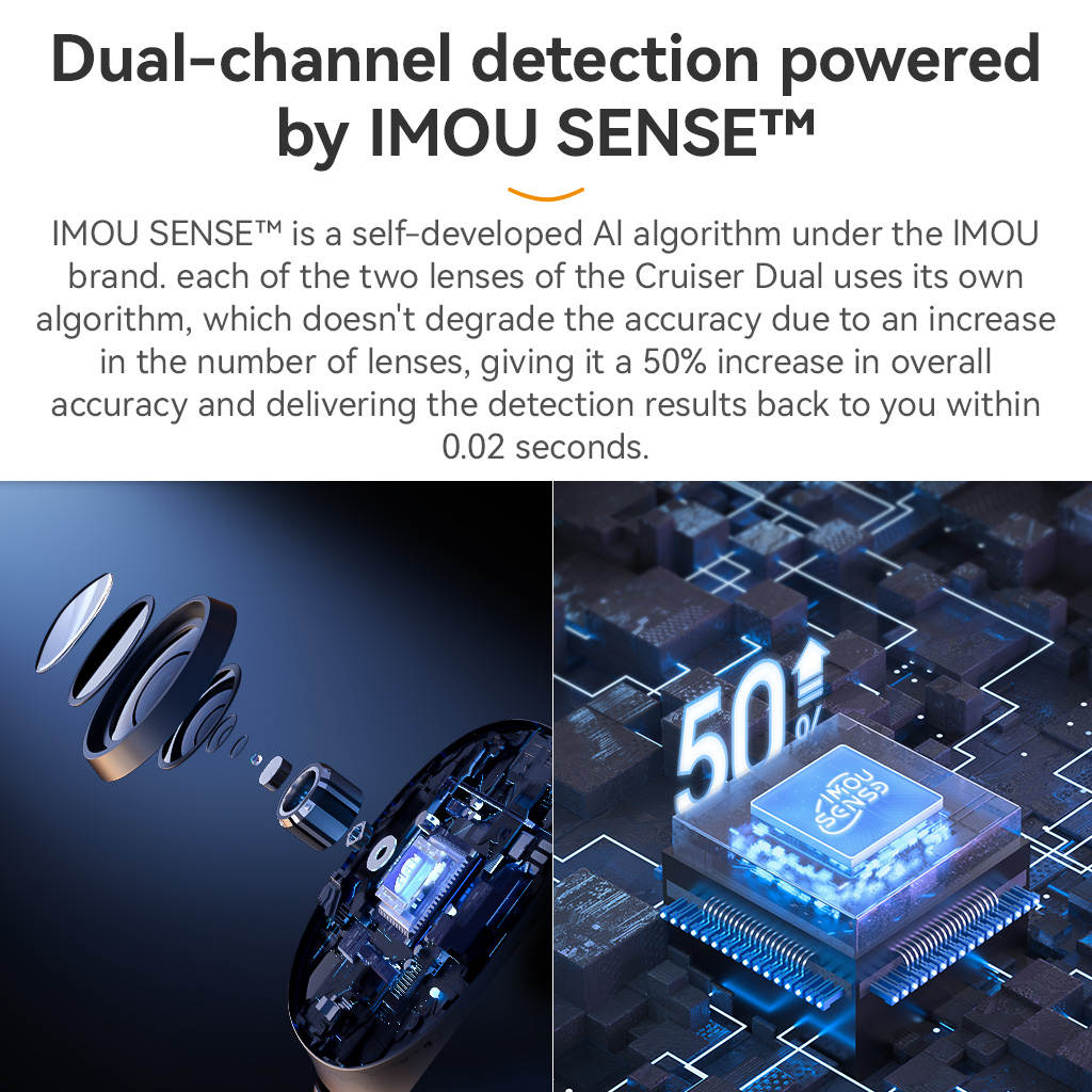 IMOU Cruiser Dual 10MP Dual Lens Outdoor Camera CCTV Security Cameras ...