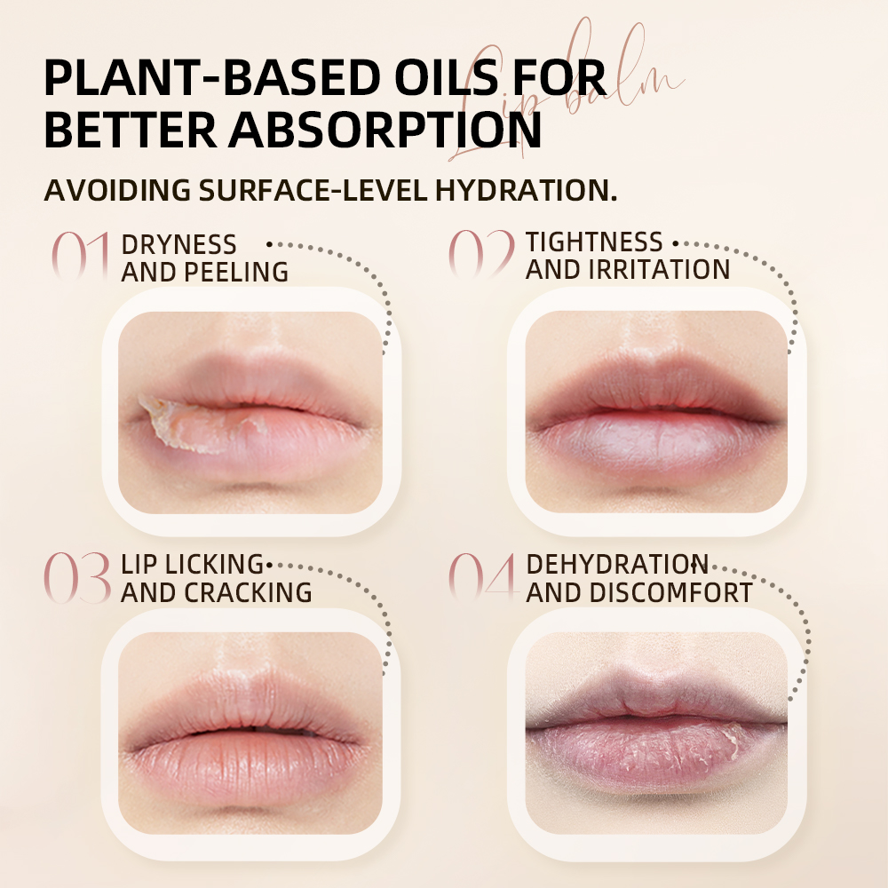 JMCY Vitamin E Lip Balm Moisturizing Hydrating Ant Chapping Exfoliating ...