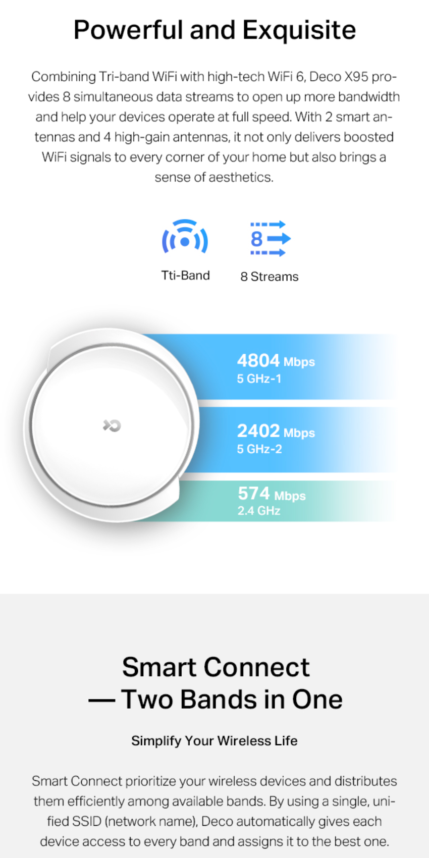 TP-Link | Deco X95 | Tri-Band | AX7800 | AI-Driven | Mesh | Wi-Fi 6 ...