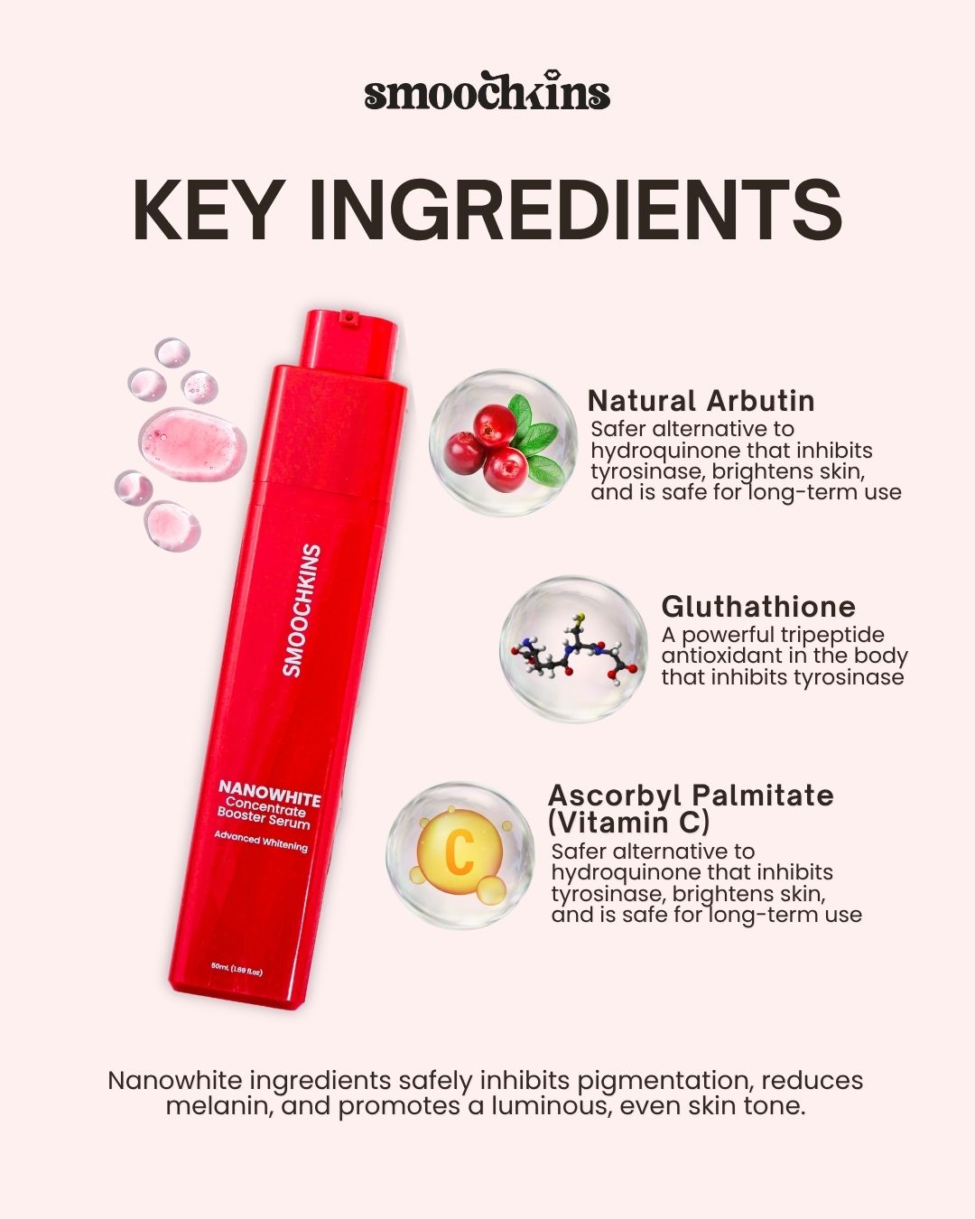 Smoochkins NanoWhite Concentrate Booster Serum Intense Whitening ...