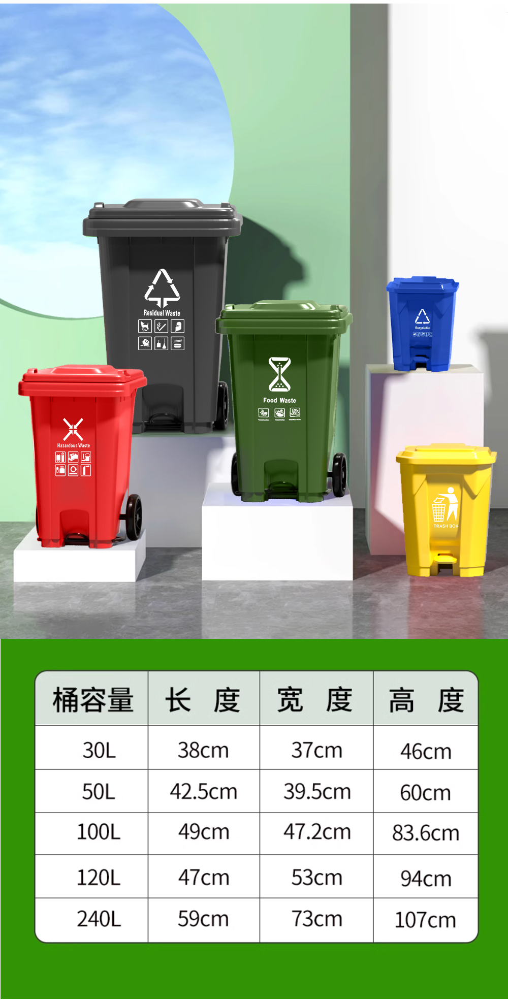 MULTI-COLOR TRASH BIN, HEAVY DUTY TRASH BIN 100L, 120L, 240L ...