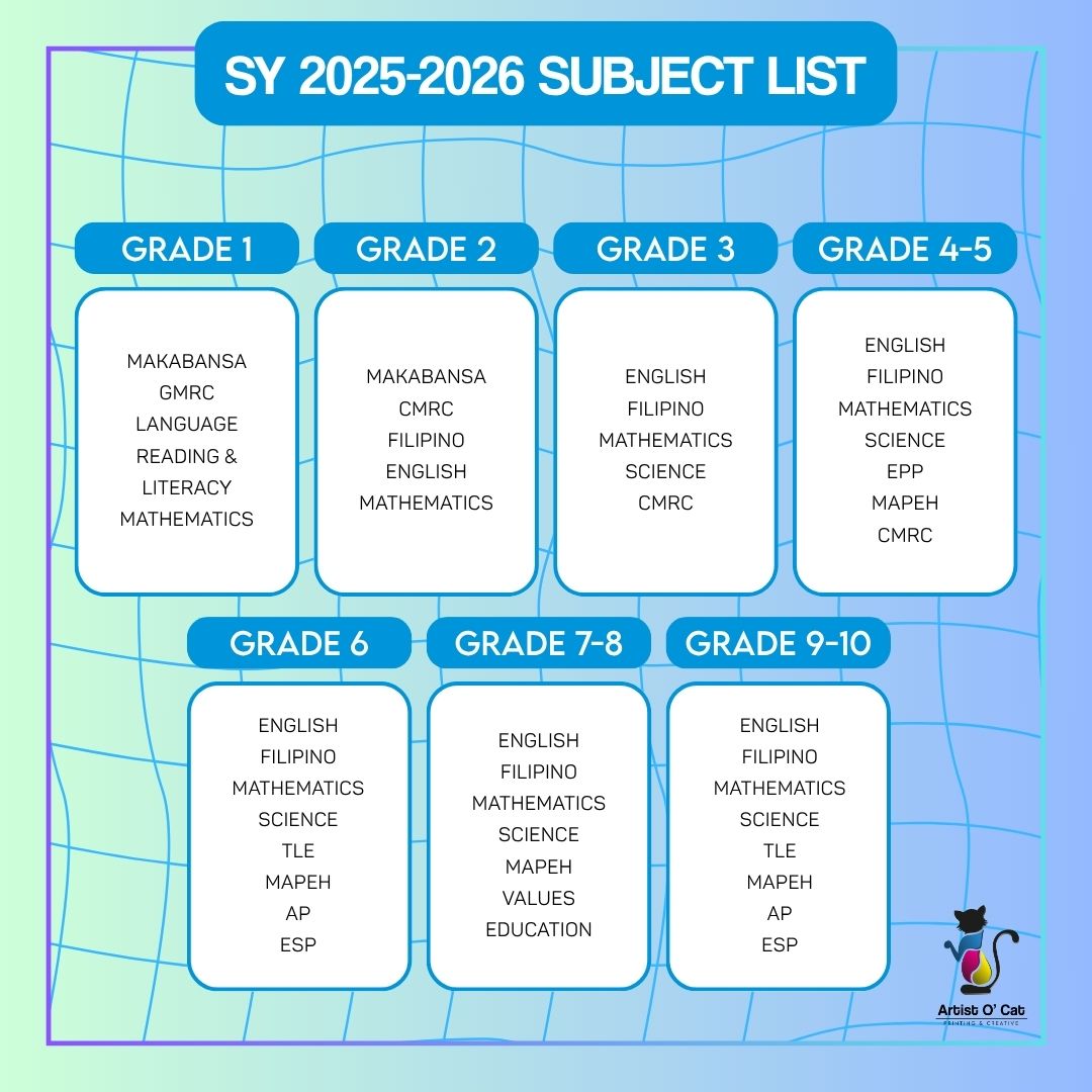 SUBJECT STICKER LABELS - Grades 1 to 10 (FREE NAME LABELS) | Shopee ...