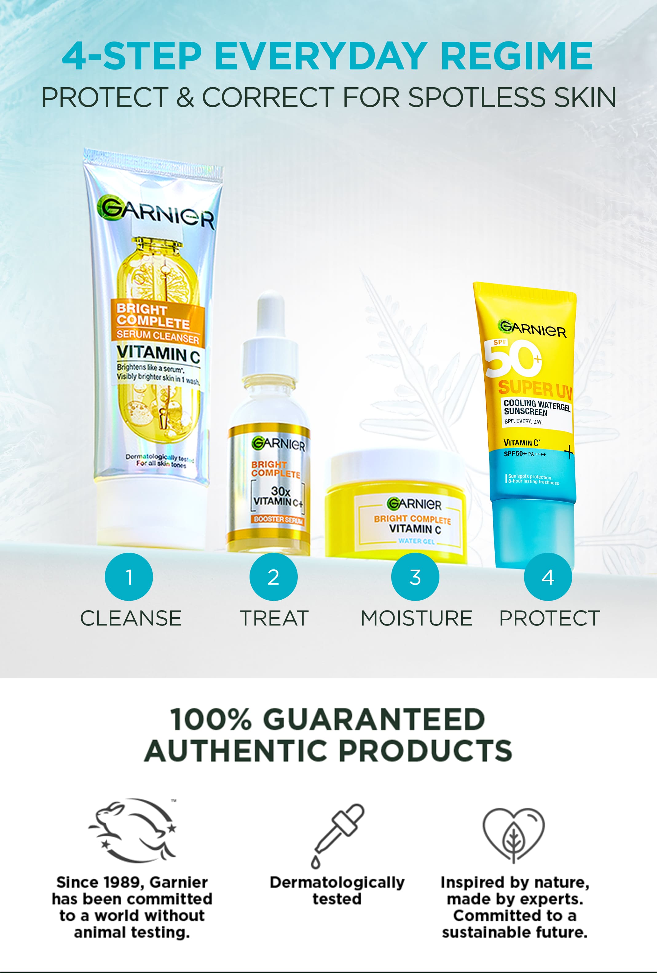 NEW! Garnier Super UV Cooling Gel SPF 50+ (30ML) with Vitamin C ...