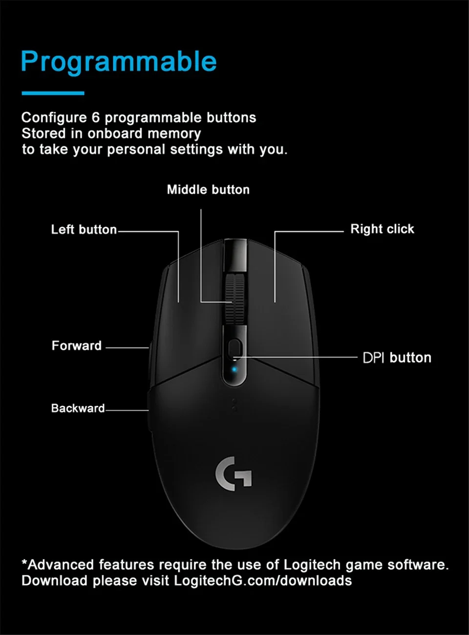 Original Logitech G304 Gaming Mouse Wireless USB 12000 DPl PC/ Mac ...