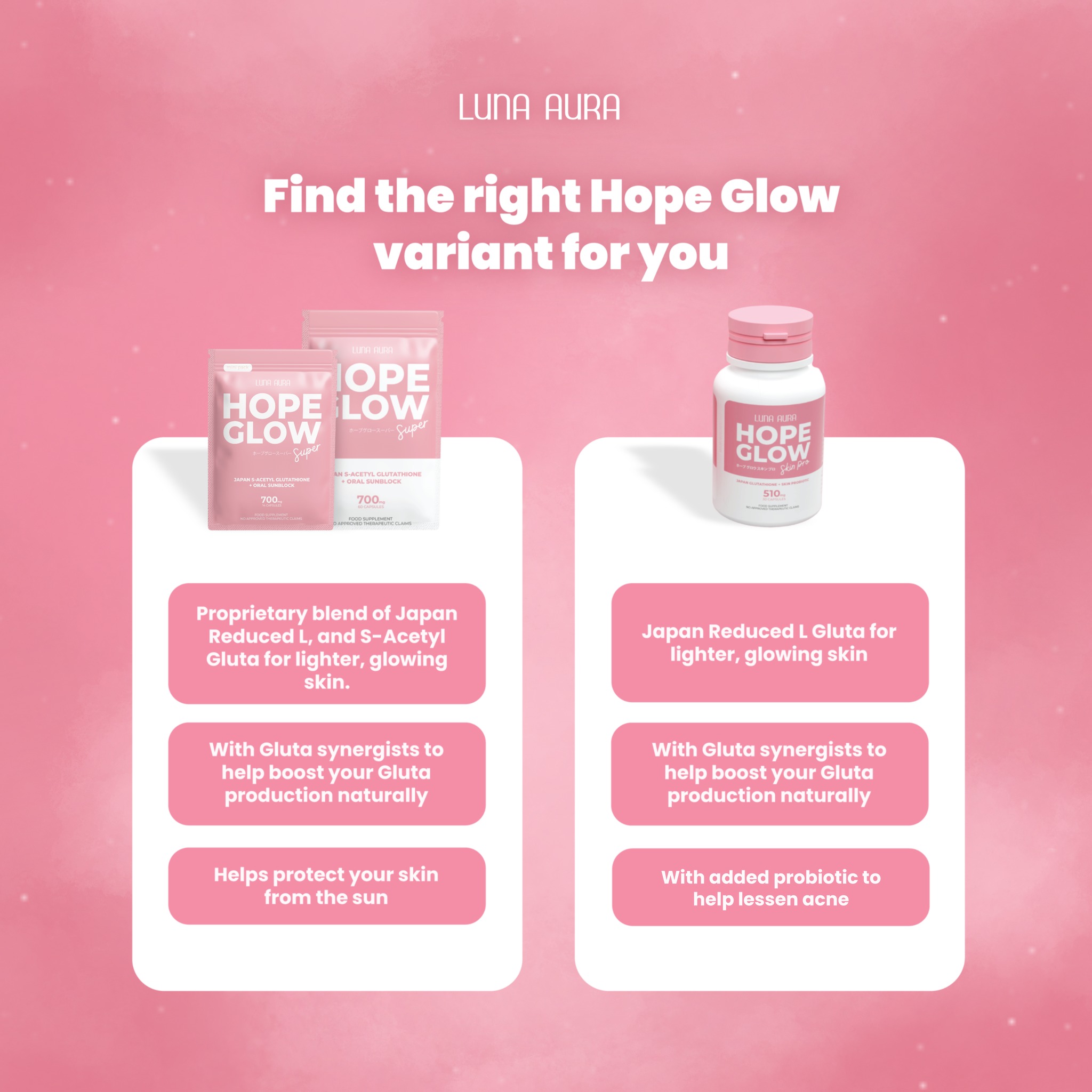 LUNA AURA Hope Glow Super Mini Advanced S-Acetyl Glutathione Oral ...