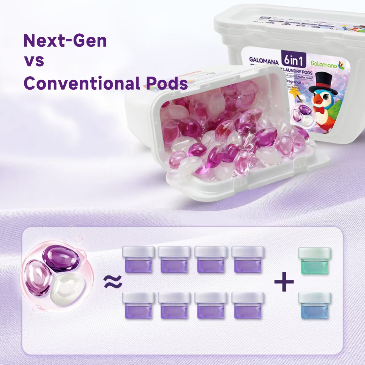 GALOMANA 6in1 Laundry Capsule Pods 8X Cleaning Power Laundry Beads Liquid Detergent（20/40/60 ...