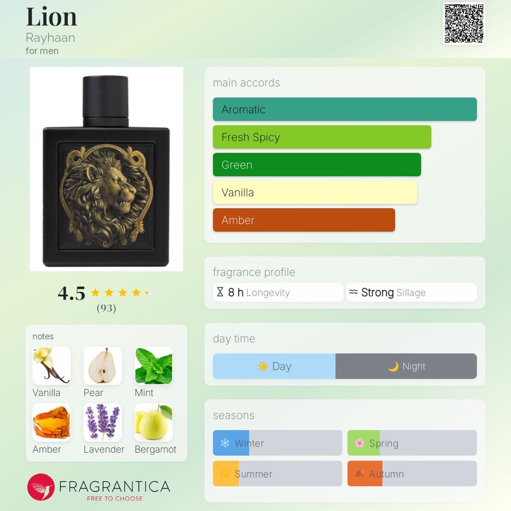 RAYHAAN LION by Rayhaan Perfumes EDP 100ml | Shopee Philippines