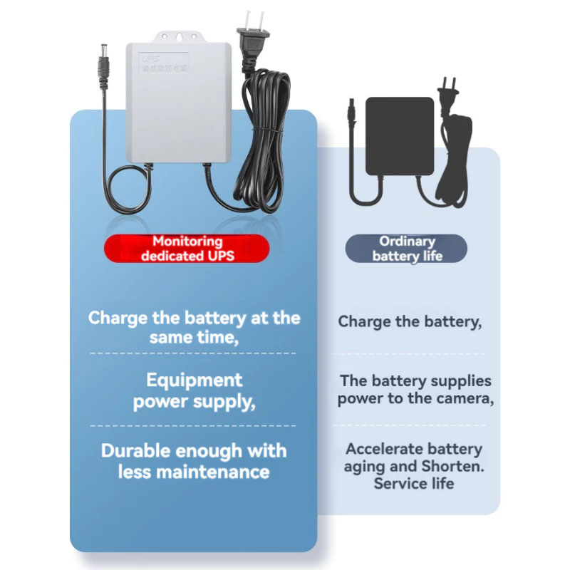 PHILIPS Uninterruptible Power Supply Mini CCTV UPS Battery Backup or ...