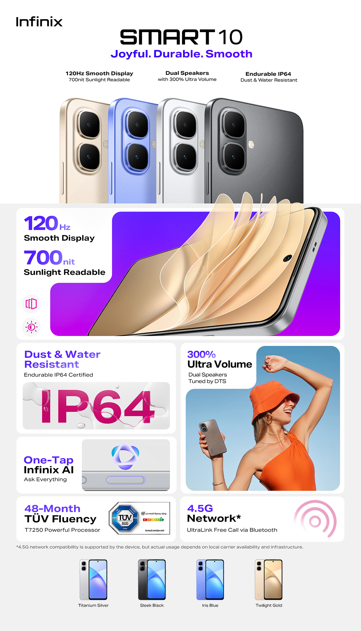 Infinix Smart 10, (up to 8GB [4GB + 128GB], 120Hz Display, Endurable ...