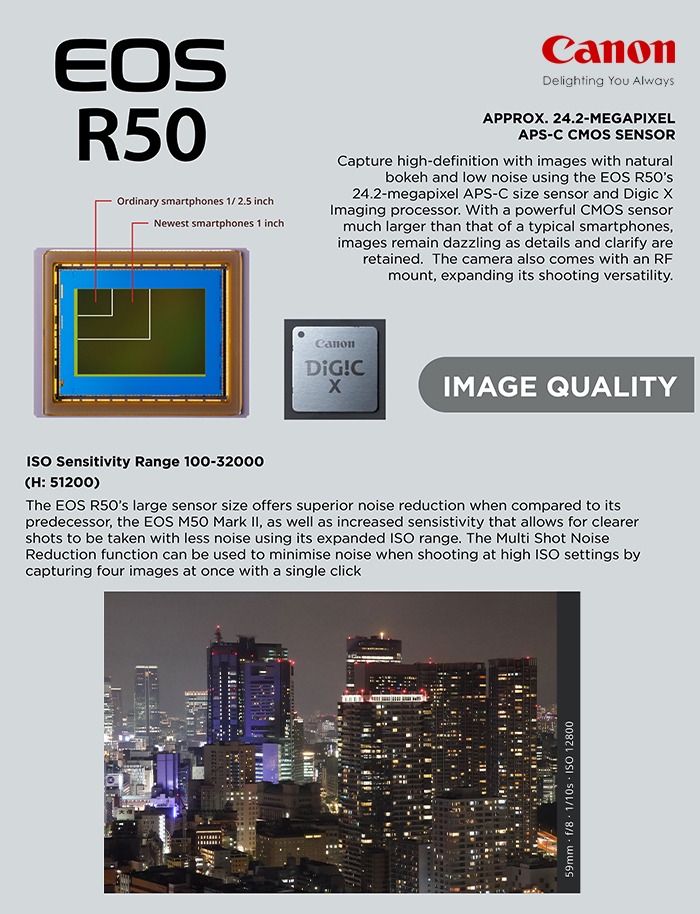 Canon Mirrorless Camera EOS R50 RF-S18-45mm 24.2 Megapixel-with Free ...