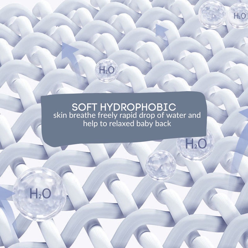 Newborn Baby Bathtub Net Bath Tub Seat Support Net Shower Non-Slip ...