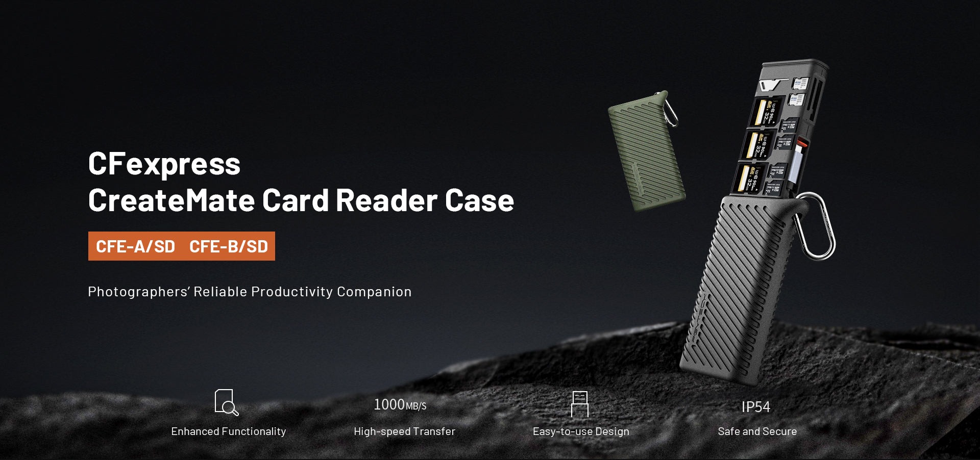 PGYTECH CreateMate CFexpress / CF Express Type-A/B + SD & TF to USB 3.2 ...