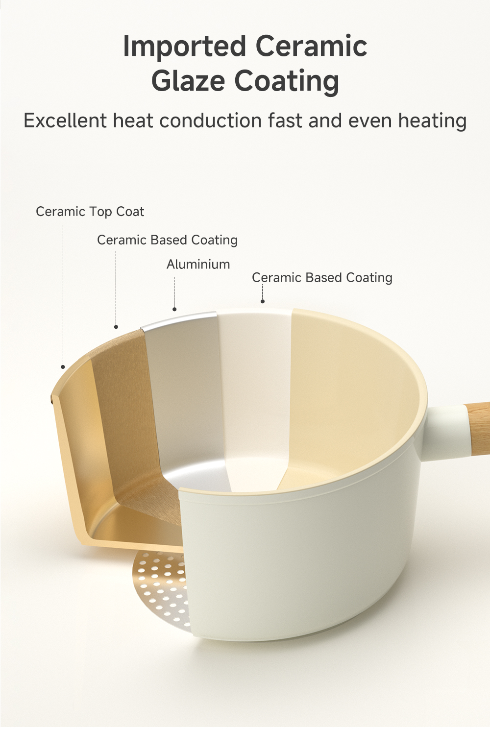 INSSA Non-Stick Frying Pan Upgrade Ceramic Coated Cookware Suitable for ...