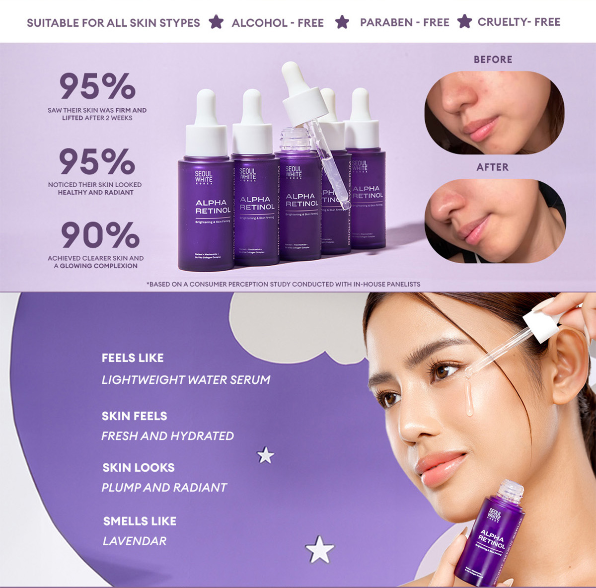 Seoul White Korea Alpha Retinol Bright Renew Serum 30ML for Brightening ...